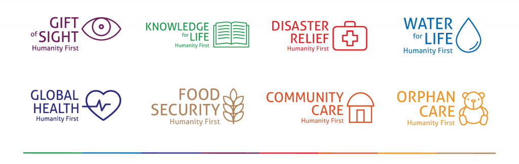 Program – Humanity First Indonesia